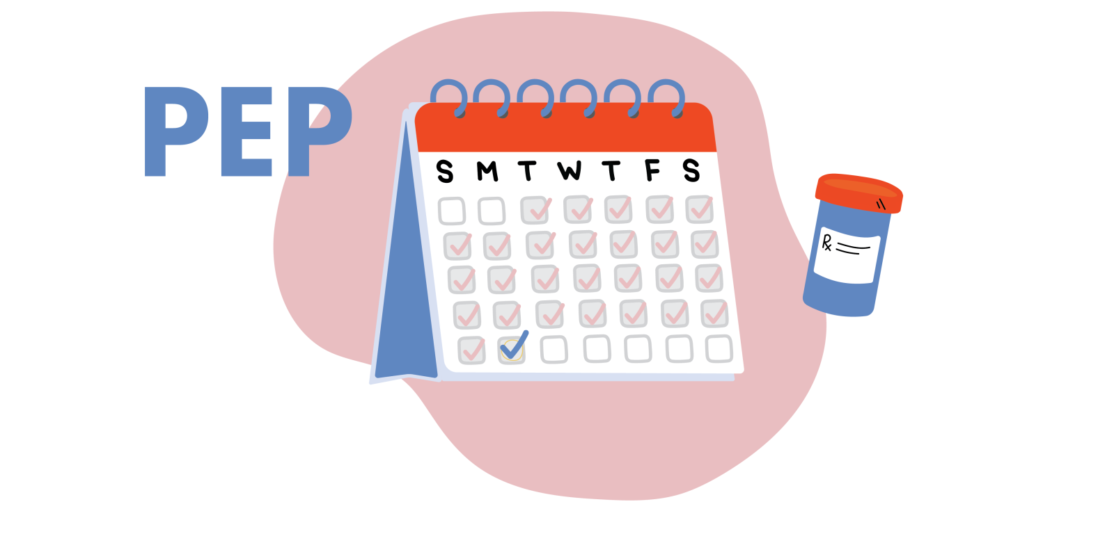 Effectiveness, uptake and delivery of non-occupational HIV post ...